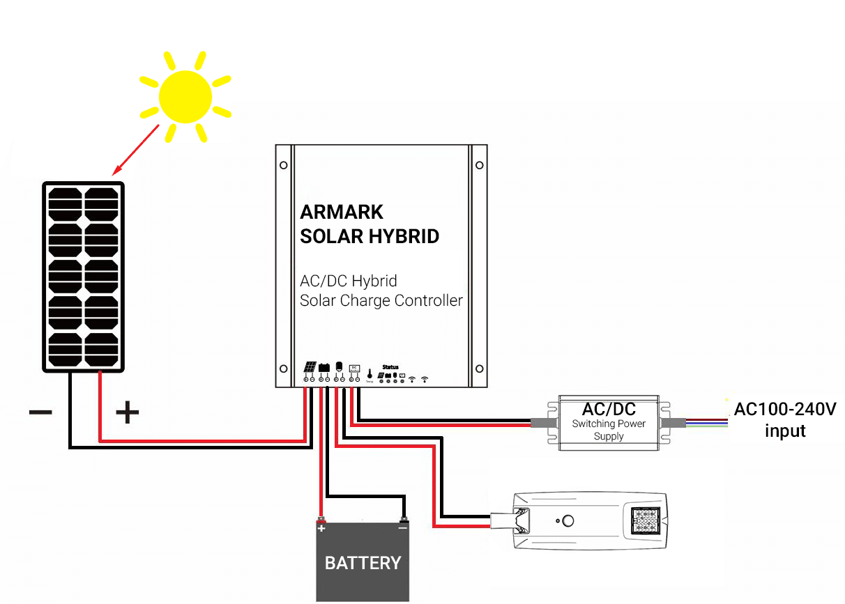 Armark Solar Hybrid Schematic Diagram Armadillo Lighting